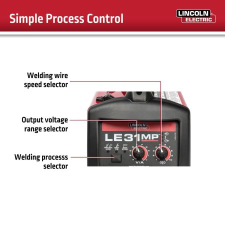 Lincoln le31mp store