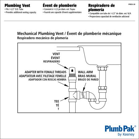 vent pipe sink