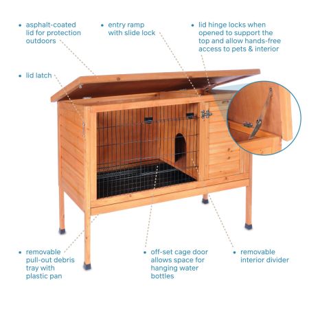 rabbit hutch